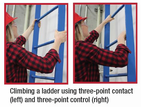 White Page on the Safety of Three-Point Control | PS Access Solutions™